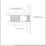 Precompressed Wall Joint Sealant · Backerseal · Sika Emseal
