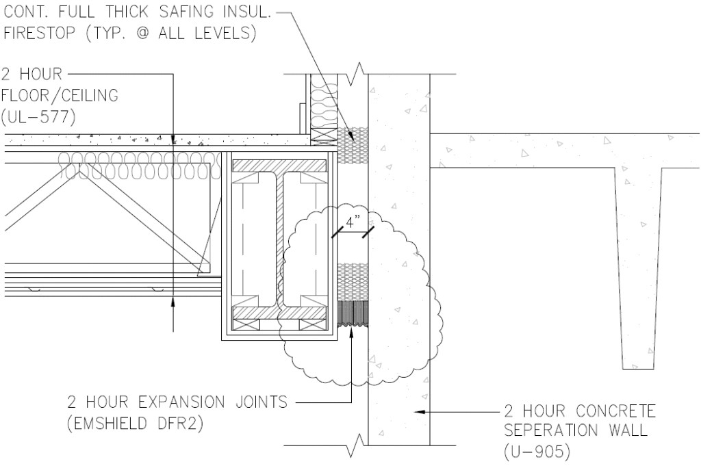 Fire Rated Expansion Joint Engineered Judgments · Sika Emseal