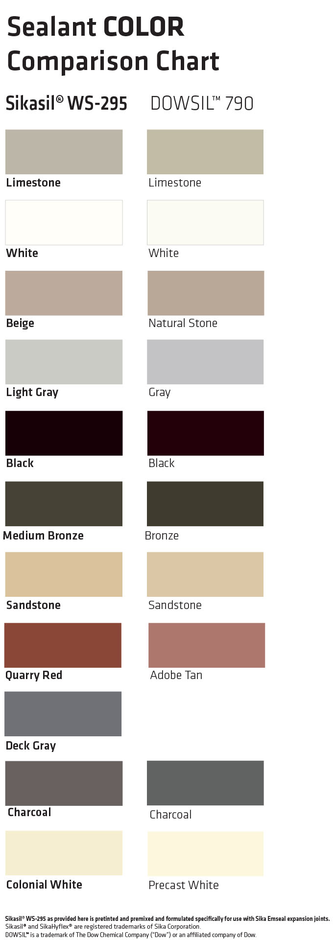 Color Selection · Precompressed Sealants · Sika Emseal